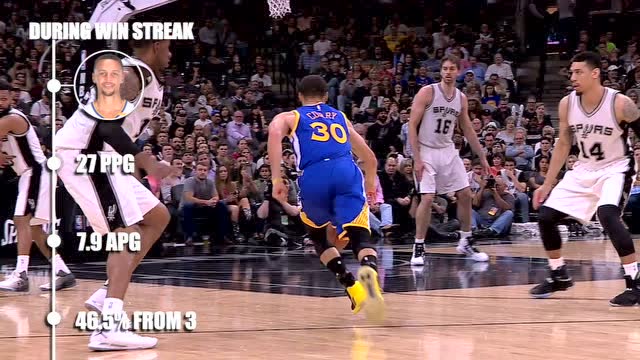 nba5佳球 nba决赛五佳球_今日nba五佳球视频