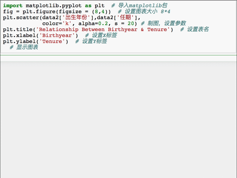 使用python代替excel做数据分析已成，抓紧学，赶上第一波热潮 Csdn博客 4623