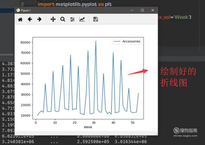 Python如何绘制曲线图如何使用python的pandas库绘制折线图weixin39826080的博客 Csdn博客