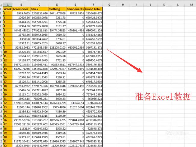 Python如何绘制曲线图如何使用python的pandas库绘制折线图 Csdn博客